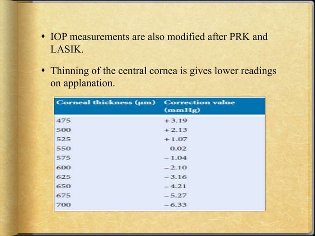 Different types of Tonometry | PPTX | Eye and Vision Conditions ...