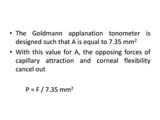 Tonometry and tonography | PPT
