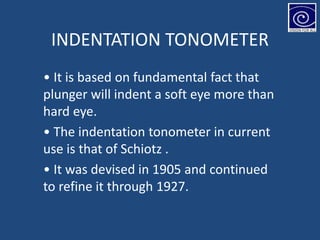 Tonometry