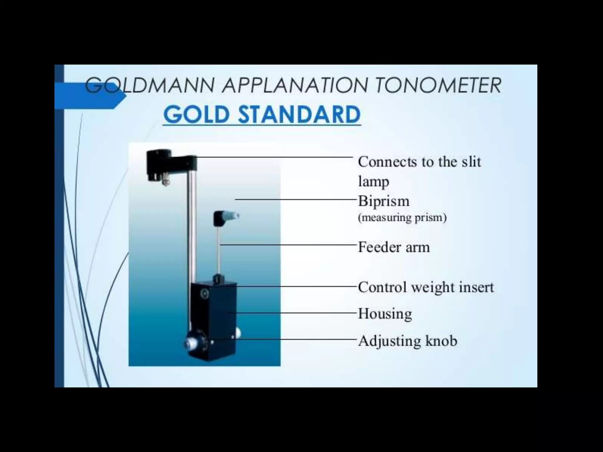 INTRAOCULAR PRESSURE &TONOMETRY Dr. ZAW MIN HTET (OPHTHALMOLOGIST) | PPT