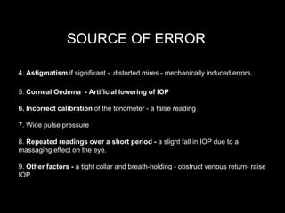 INTRAOCULAR PRESSURE &TONOMETRY Dr. ZAW MIN HTET (OPHTHALMOLOGIST) | PPT