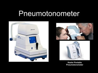 INTRAOCULAR PRESSURE &TONOMETRY Dr. ZAW MIN HTET (OPHTHALMOLOGIST) | PPT