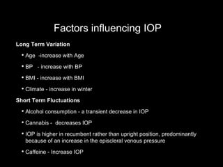 INTRAOCULAR PRESSURE &TONOMETRY Dr. ZAW MIN HTET (OPHTHALMOLOGIST) | PPT