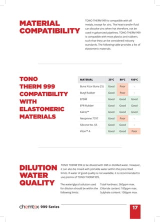 TONO Therm 999_Brochure_Chemtex_Jan21 | PDF