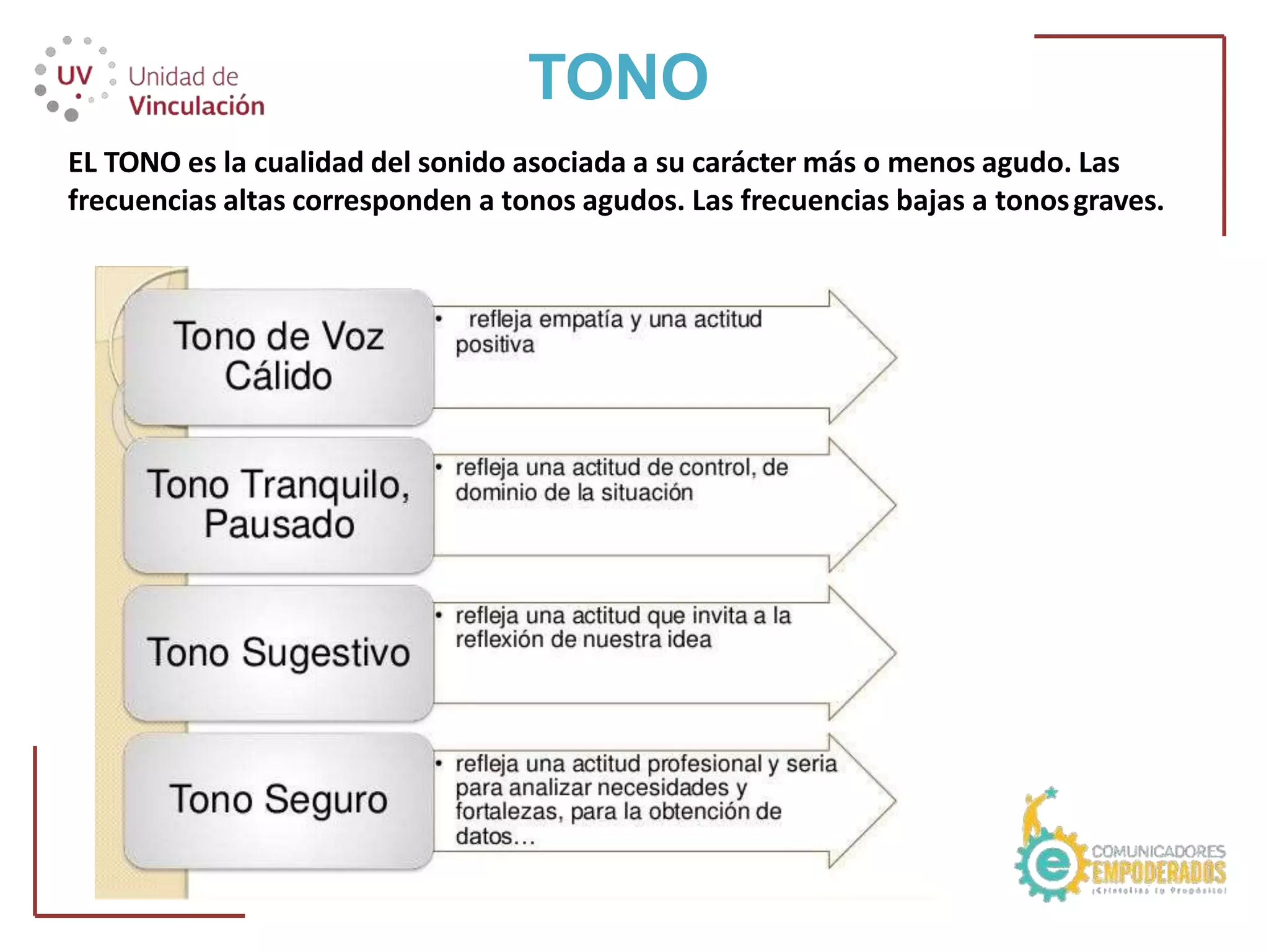 Tono timbre y color de voz | PPTX | R&B/Soul/Funk | Music