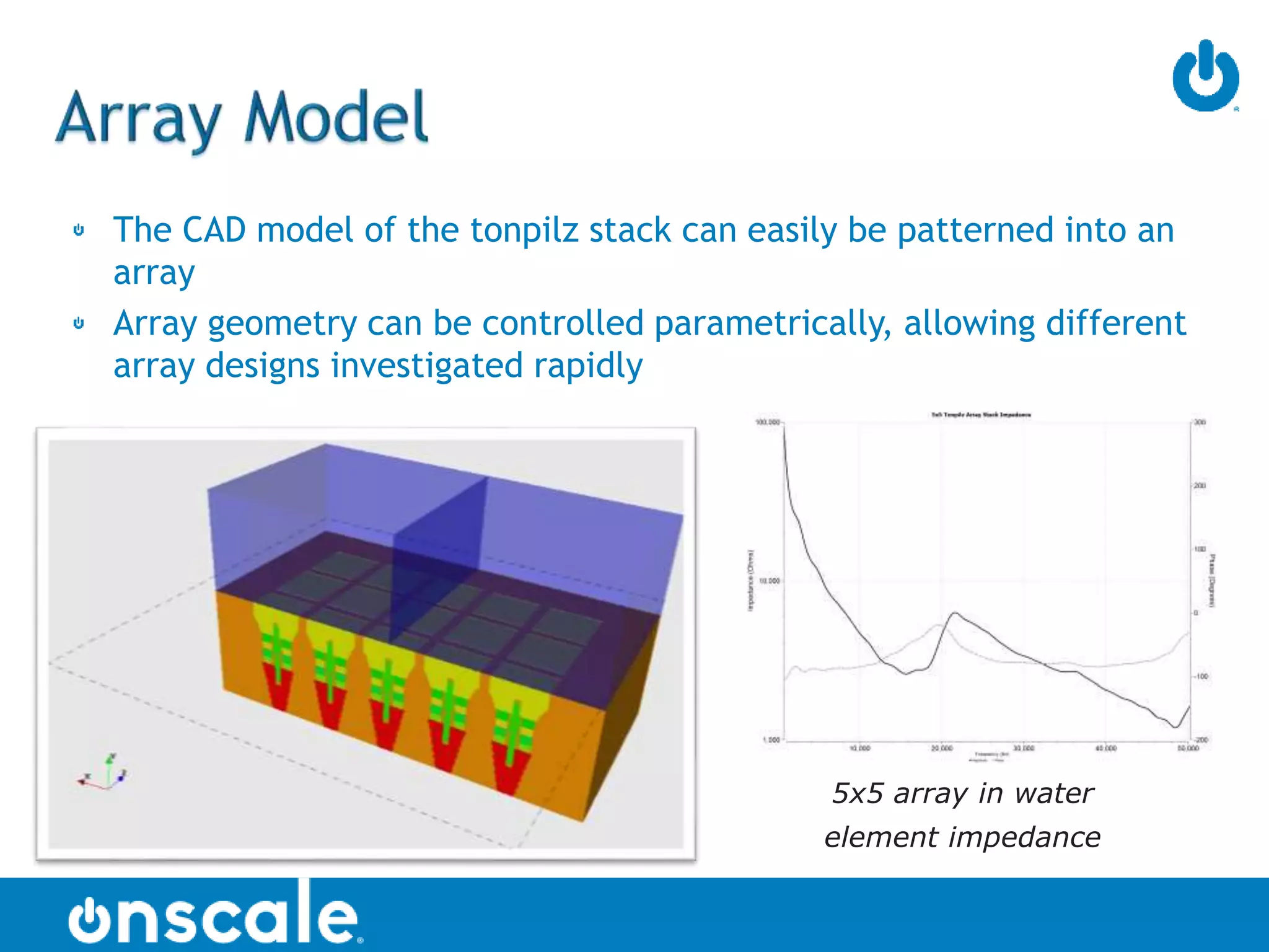 Tonpilz Transducer Simulations | PPTX | Graphics Software | Computer Software and Applications