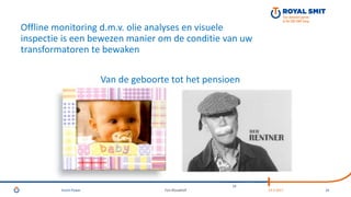 Ton Rouwhof - Zekerheid door offline Monitoring | PPT