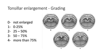 Tonsilar disease | PPTX