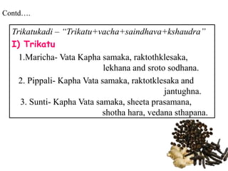 effect of trikatukadi pratisarana in tundikeri(tonsillitis)-A case ...