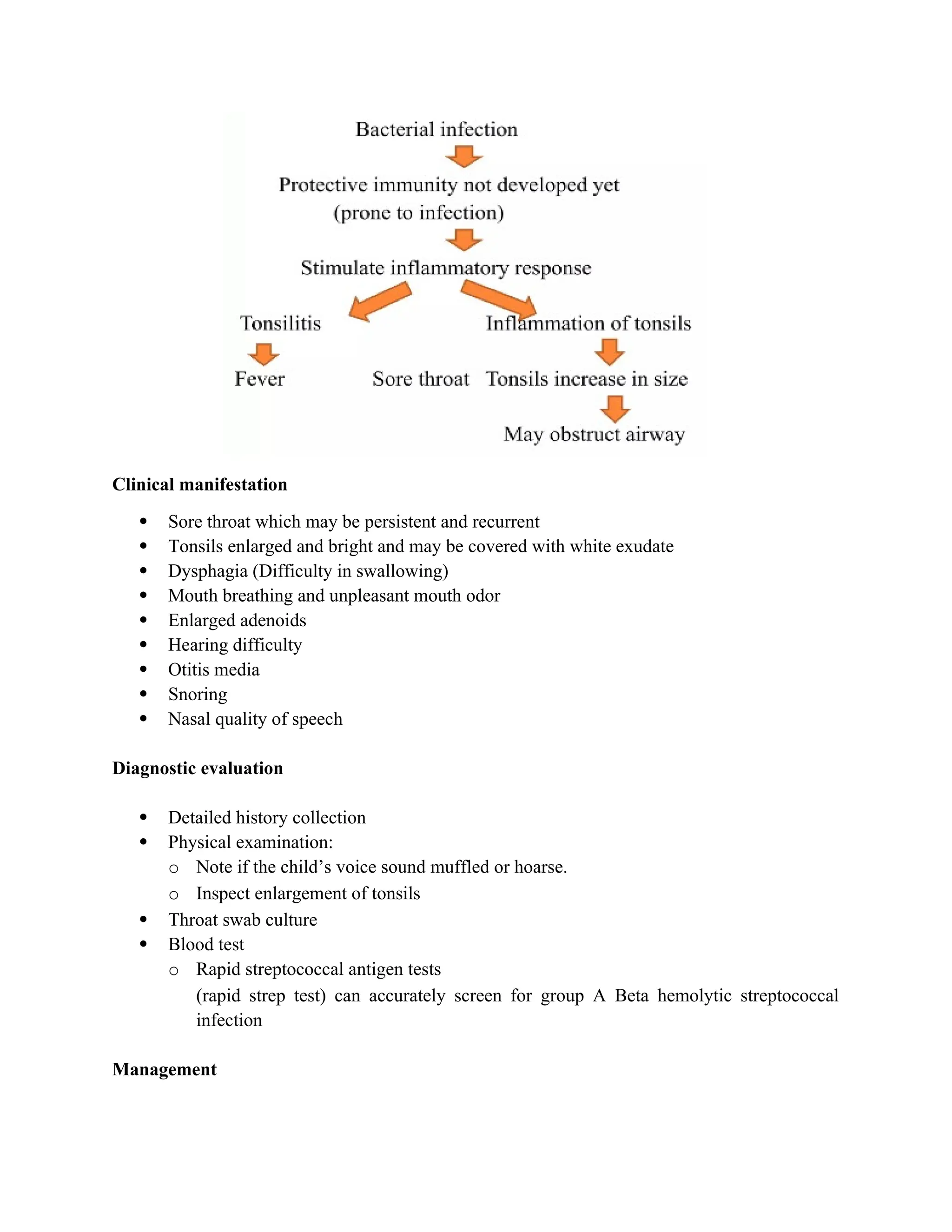 ROLE OF CLINICAL PHARMACIST IN TREATING TONSILITIS | DOCX