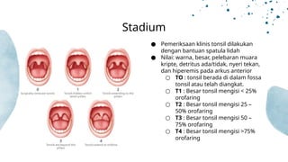 Penyakit Tonsilitis Akut dan Kronis.pptx