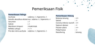 Penyakit Tonsilitis Akut dan Kronis.pptx