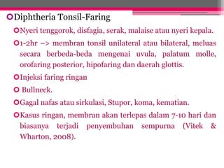 Tonsilitis Difteri_Vivi.pptx