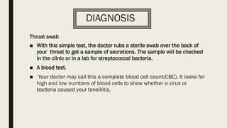 TONSILITIS Definition , types , causes , pathophysiology , riskfactors ...