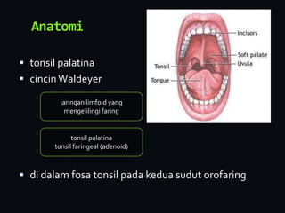 Tonsilitis pada Anak (Kapan harus operasi) - dr. Muslim Sp.THT-KL.pptx