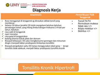 Tonsilitis dan Adenotonsilar Hipertrofi -.pptx