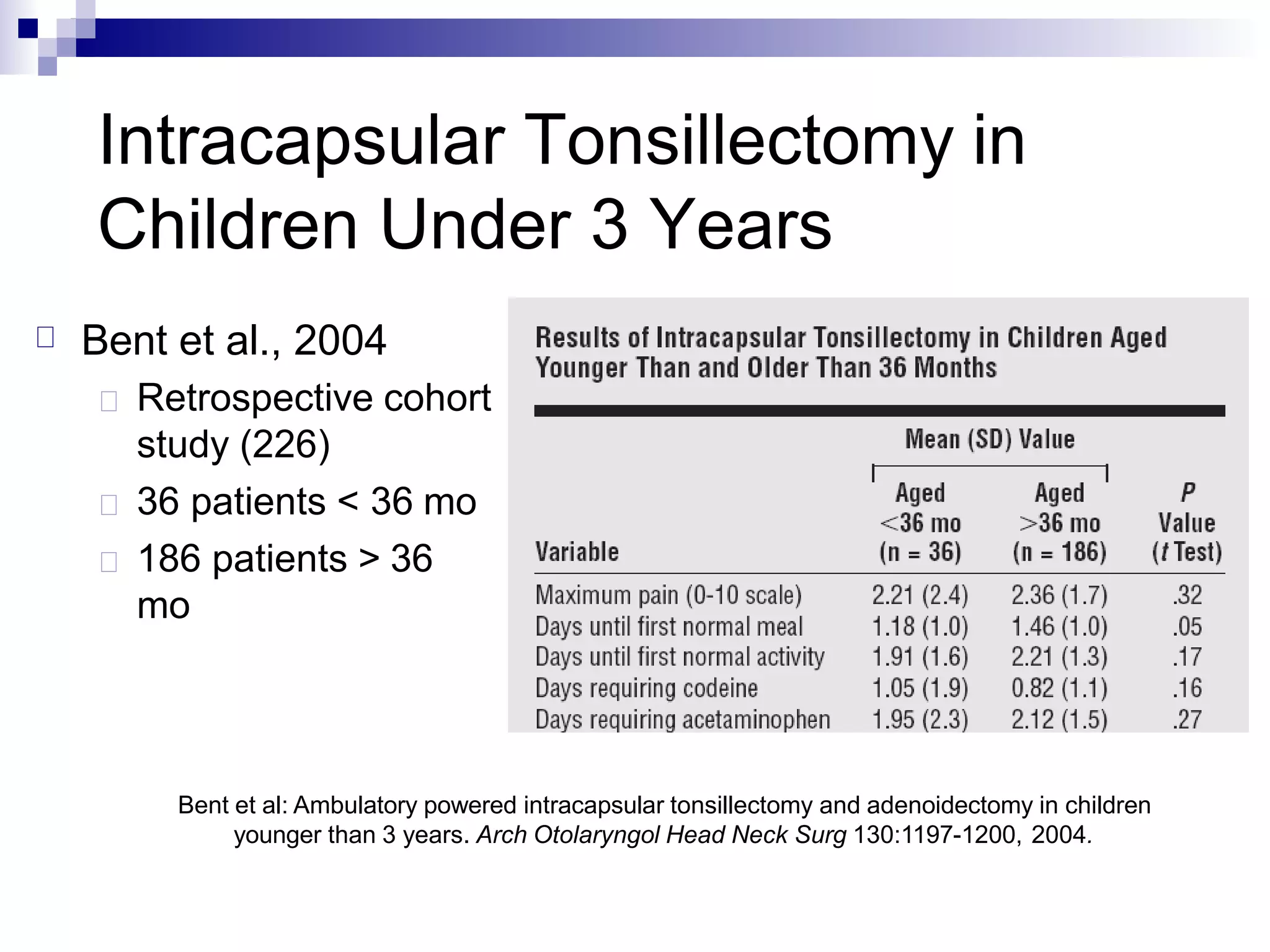 Tonsillectomy Indications & Surgical Methods | PPTX