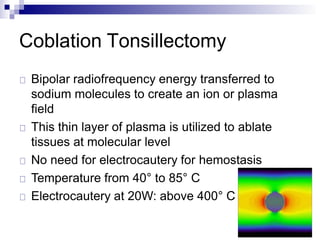 Tonsillectomy Indications & Surgical Methods | PPTX