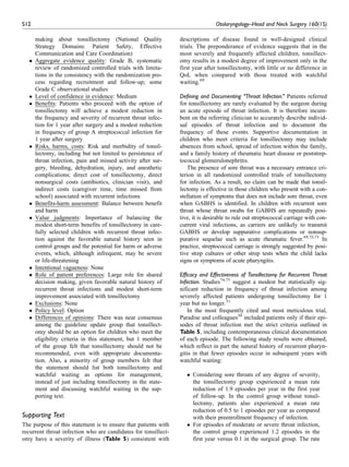 Tonsillectomy in children 2019 AAO-HNS | PDF