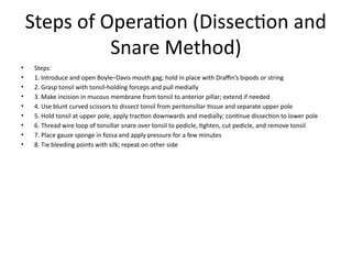 Comprehensive Guide to Tonsillectomy: Indications, Contraindications ...