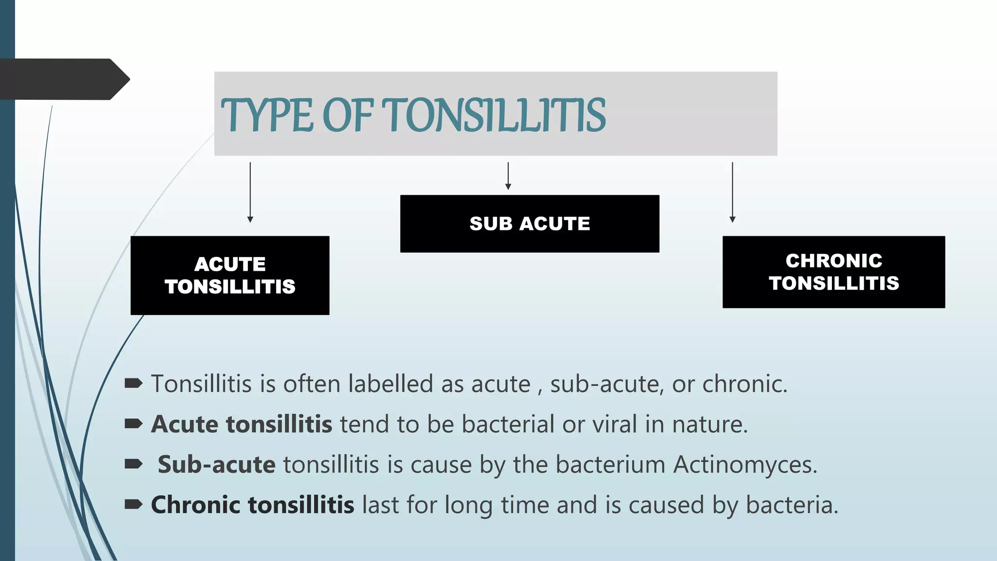 Tonsillitis slideshare for medical students | PPTX