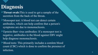 Tonsillitis tonsillitis tonsillitis tonsillitis tonsillitis tonsillitis ...