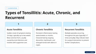 Tonsillitis-A-Common-Throat-Infection (1).pptx