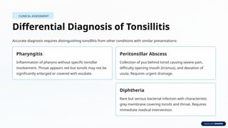 Tonsillitis-A-Common-Throat-Infection (1).pptx