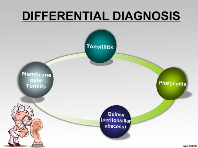 Tonsillitis case | PPT | Ear, Nose and Throat Conditions | Diseases and ...