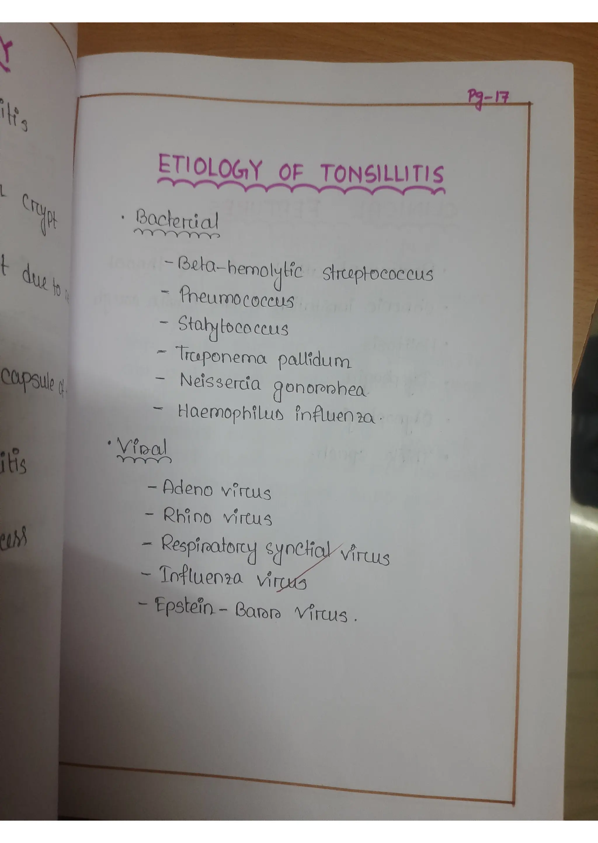 Medical surgical nursing-1 ASSIGNMENT- Tonsillitis // RGUSH Annual exam ...