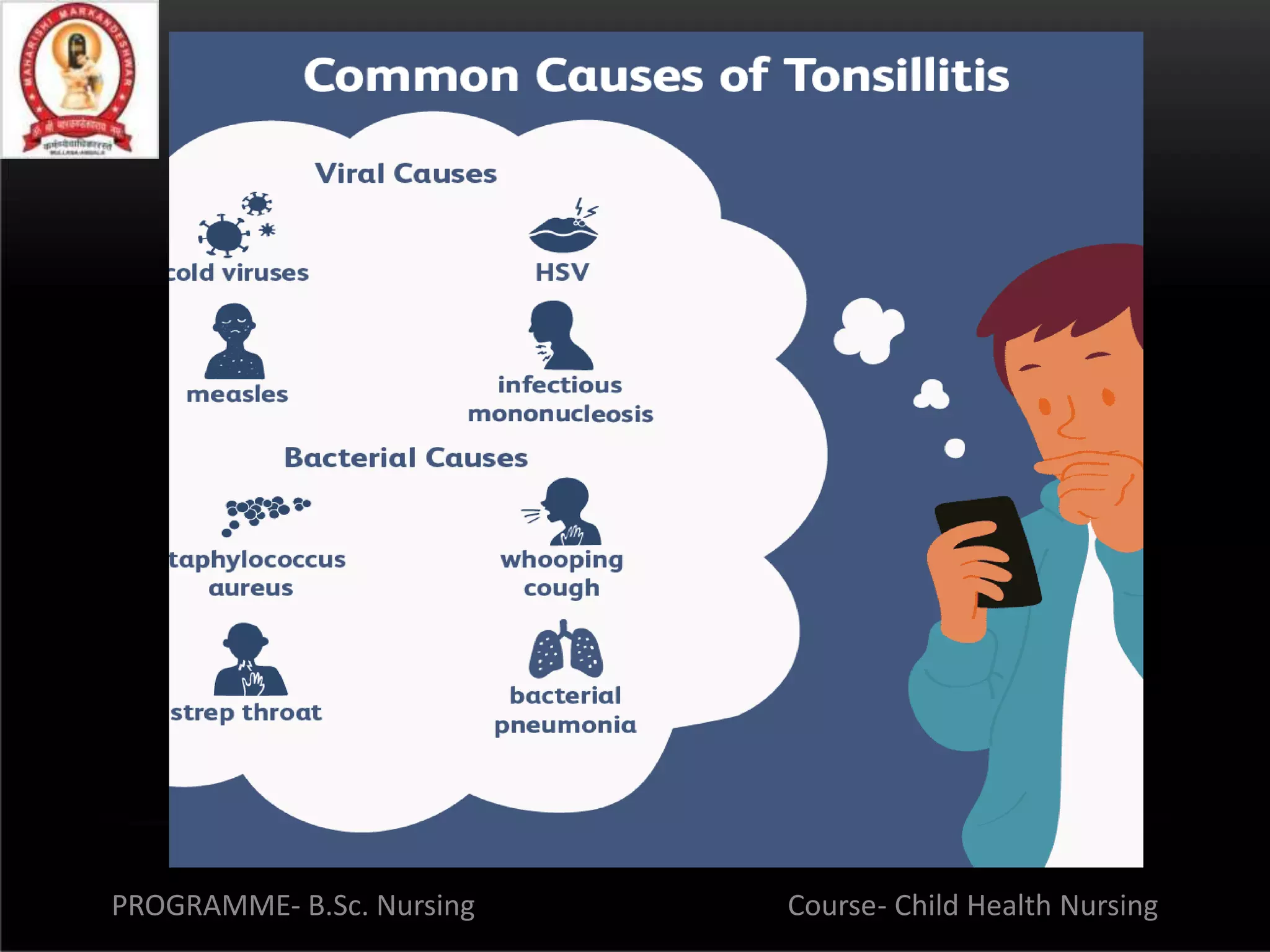 Tonsillitis Pptx Ear Nose And Throat Conditions Diseases And Conditions