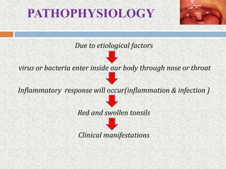 Nursing management of the patient with Tonsillitis PPT | PPTX