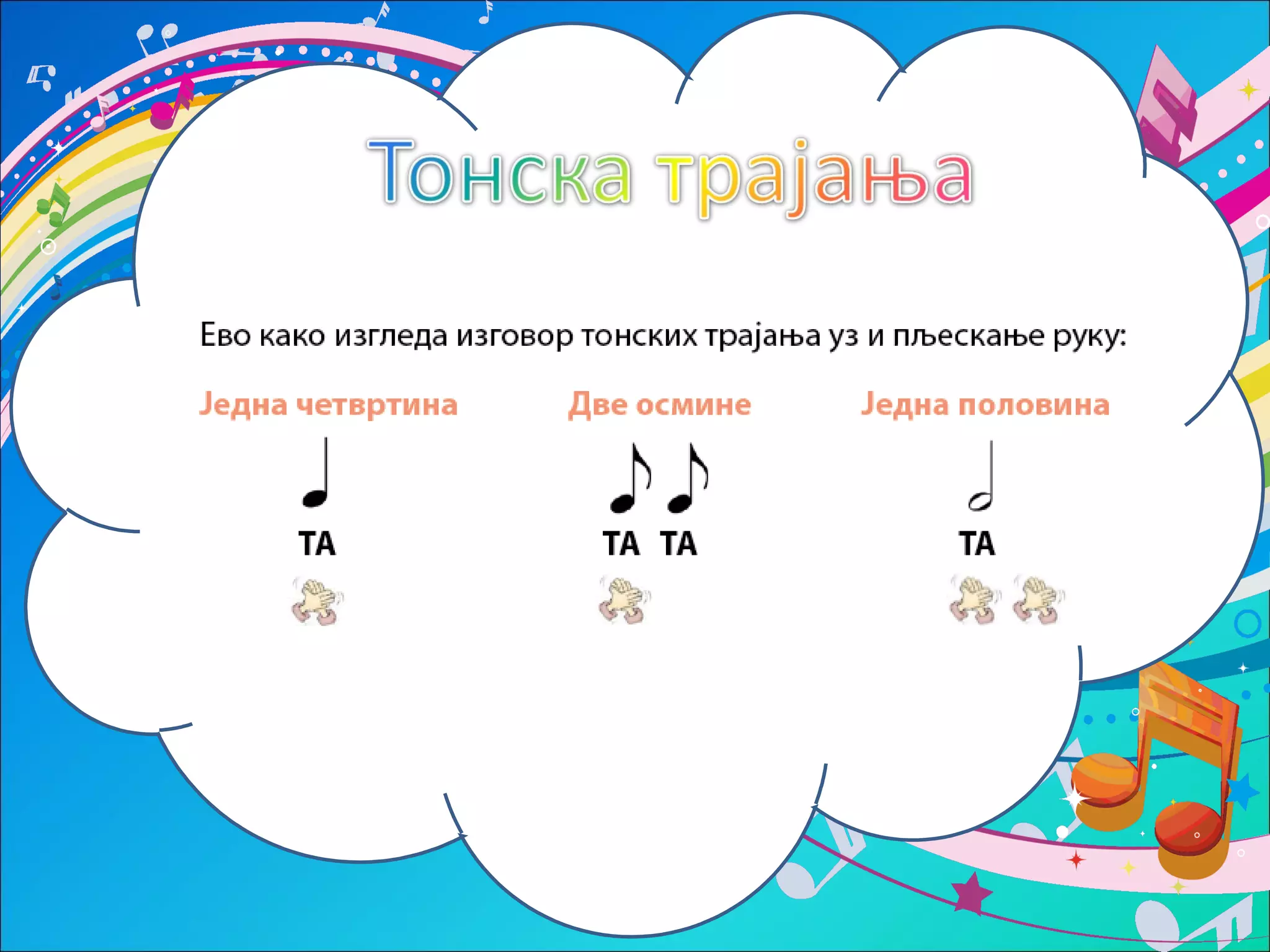 Tonska trajanja.Ritmicke vezbe.pptx