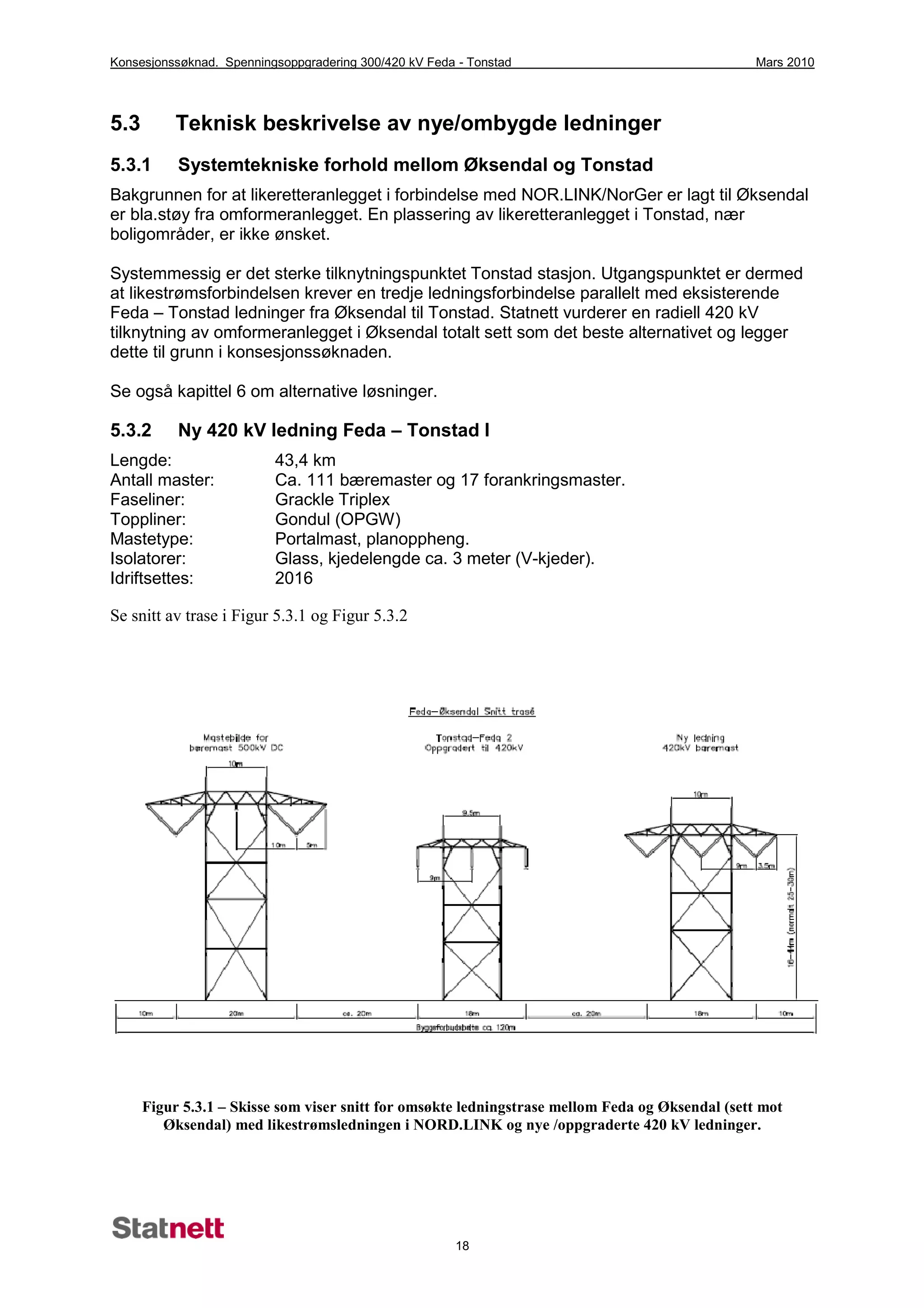 Tonstad license application 02 | PDF
