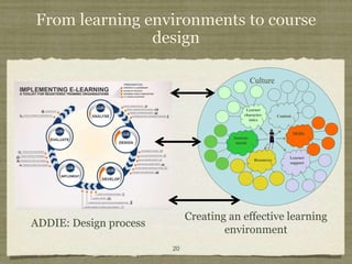 Designing Learning Environments for a Digital Age - Tony Bates #eden16 ...