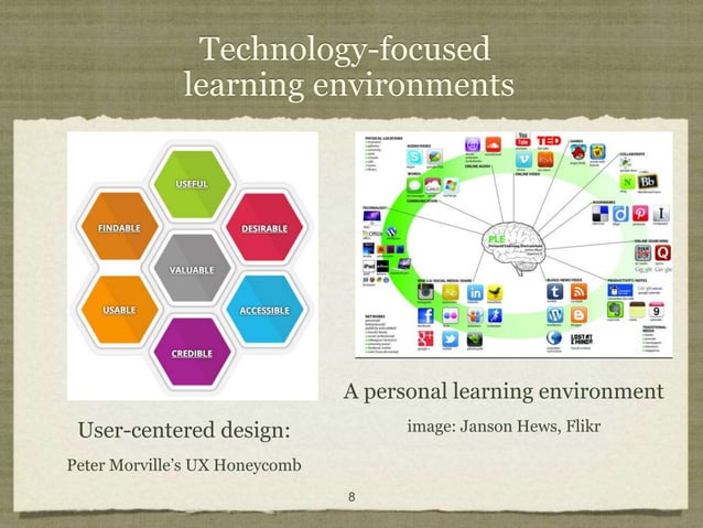 Designing Learning Environments for a Digital Age - Tony Bates #eden16 ...