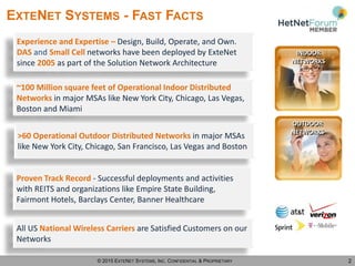 EMPIRE STATE BUILDING CASE STUDY SUMMARY | PDF