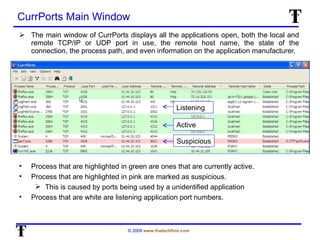 OSTU - CurrPorts QuickStart (by Tony Fortunato & Peter Ciuffreda) | PPT