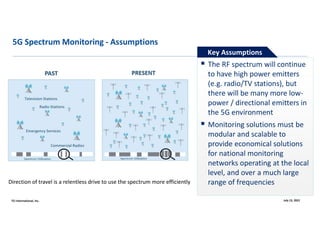 Tony Harris TCI Spectrum Monitoring Evolution - RRS-21 Africa July 2021.pdf