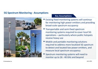 Tony Harris TCI Spectrum Monitoring Evolution - RRS-21 Africa July 2021.pdf