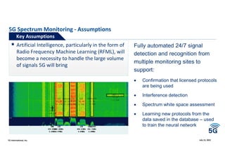 Tony Harris TCI Spectrum Monitoring Evolution - RRS-21 Africa July 2021.pdf