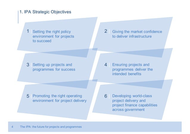 The IPA: The future for government projects and programmes | PDF