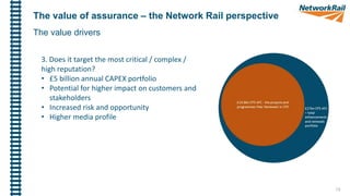 The Value of Assurance - The Network Rail perspective | PPTX | Rail ...