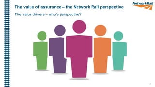 The Value of Assurance - The Network Rail perspective | PPTX | Rail ...