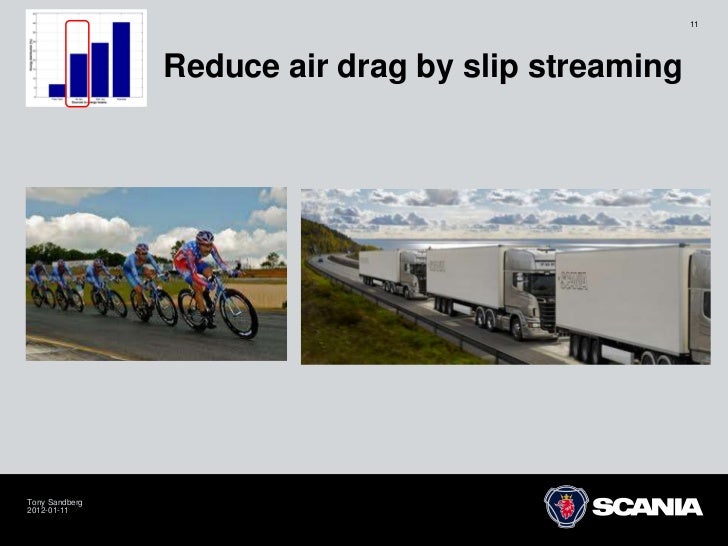 Session 12 Tony Sandberg