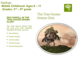 Tony tree reworked[1] | PPTX | Daycare and Pre-School | Parenting