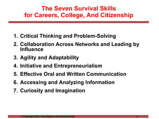 Tony Wagner on Creating Innovators | PPTX