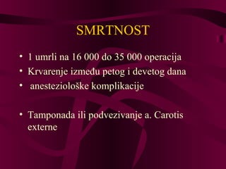 Tonsillectomy and Adenoidectomy: Post Operative Care | PPT