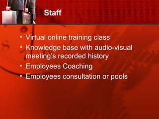 Too much meetings? | PPT