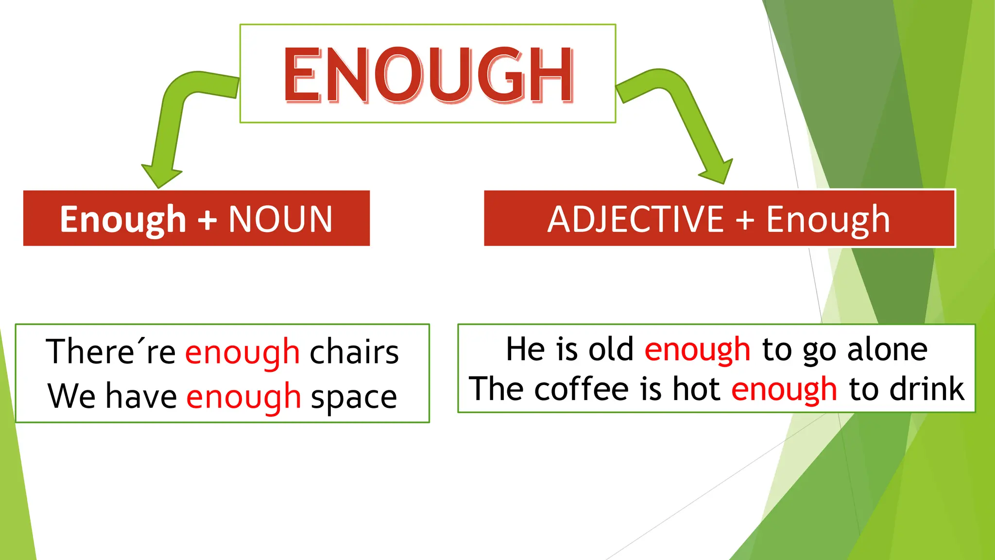 too-very-too-muchmany-enough.ppt